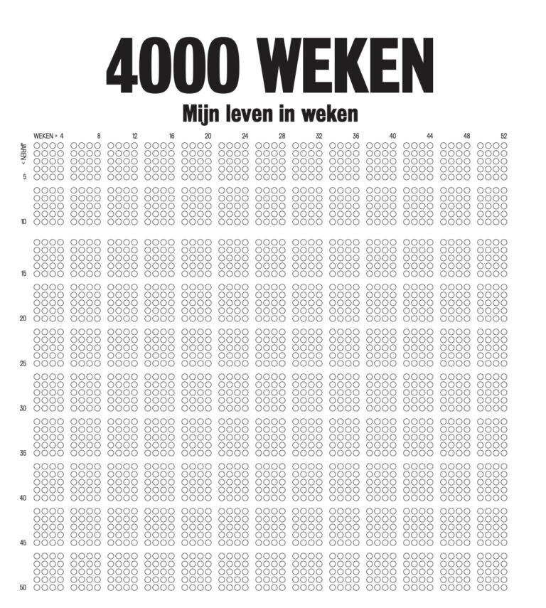 4000 weken - officiële site